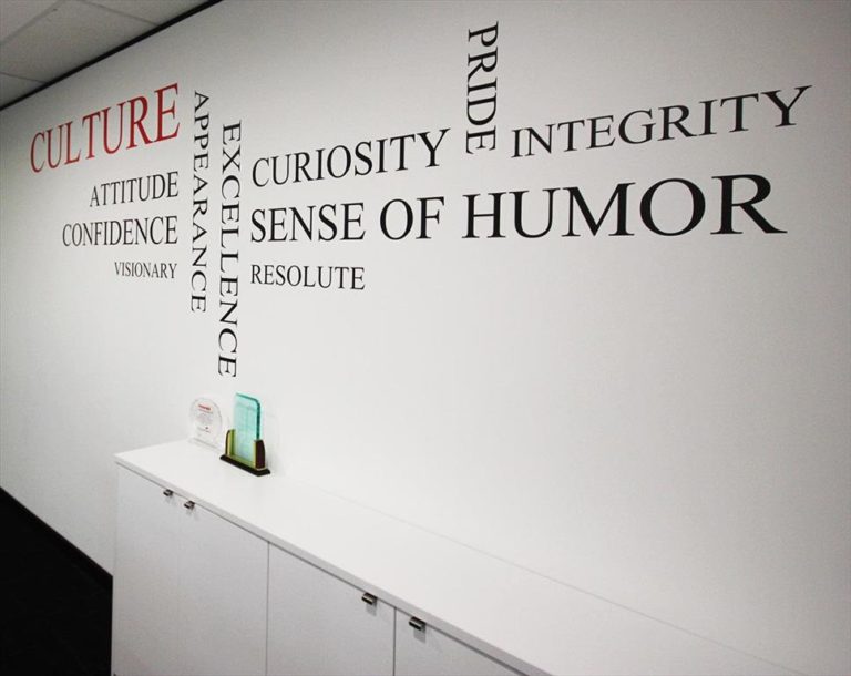 Motivational Office signage – SIGNS, GLASS DECAL, WALL STICKER AND ...